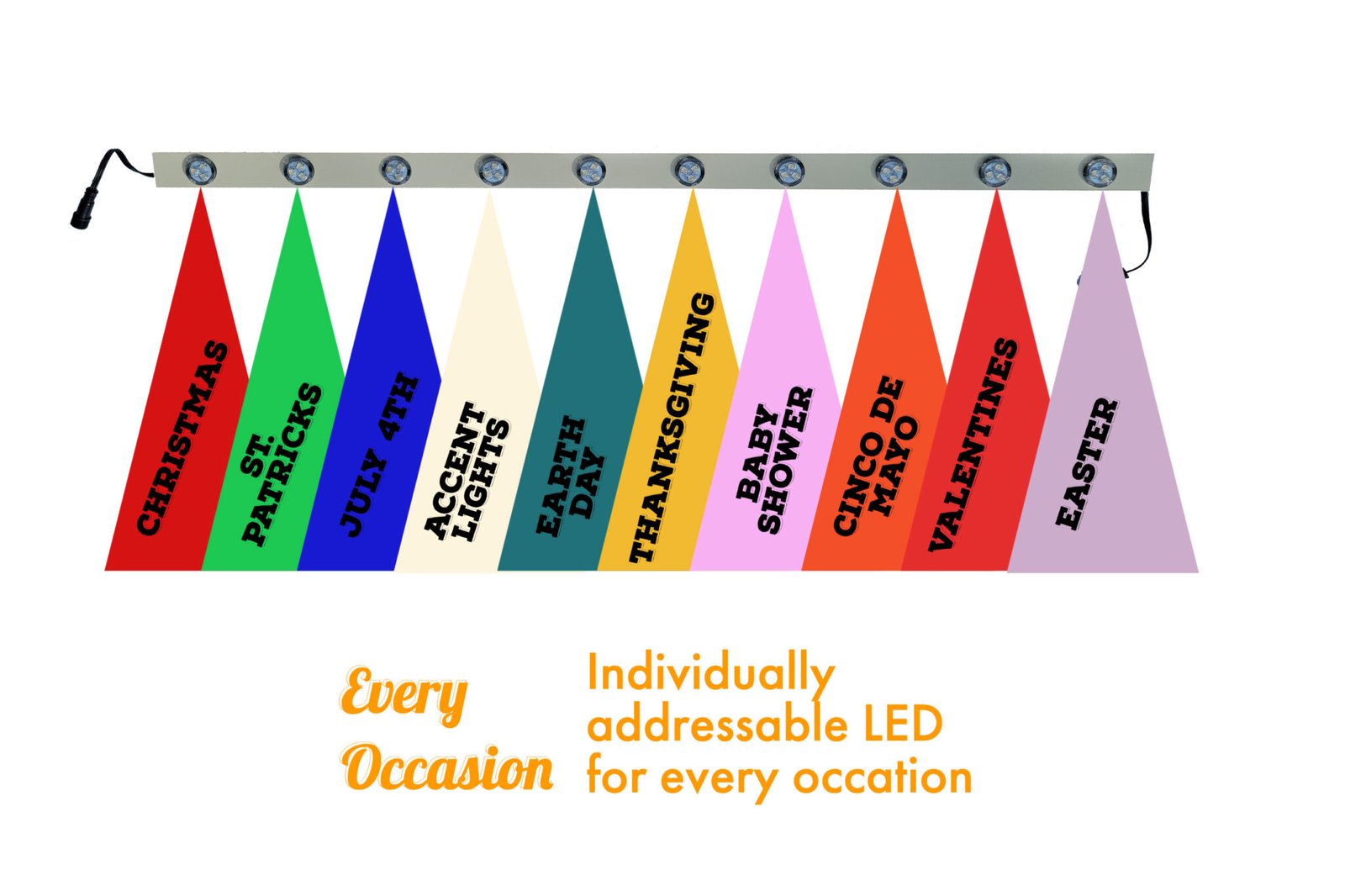 Permanent LED Lights Complete Bundle - Bright Home Lights